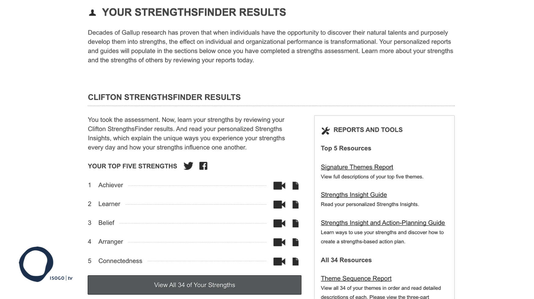 Does the order of my StrengthsFinder Top 5 matter? | Isogo TV Episode ...
